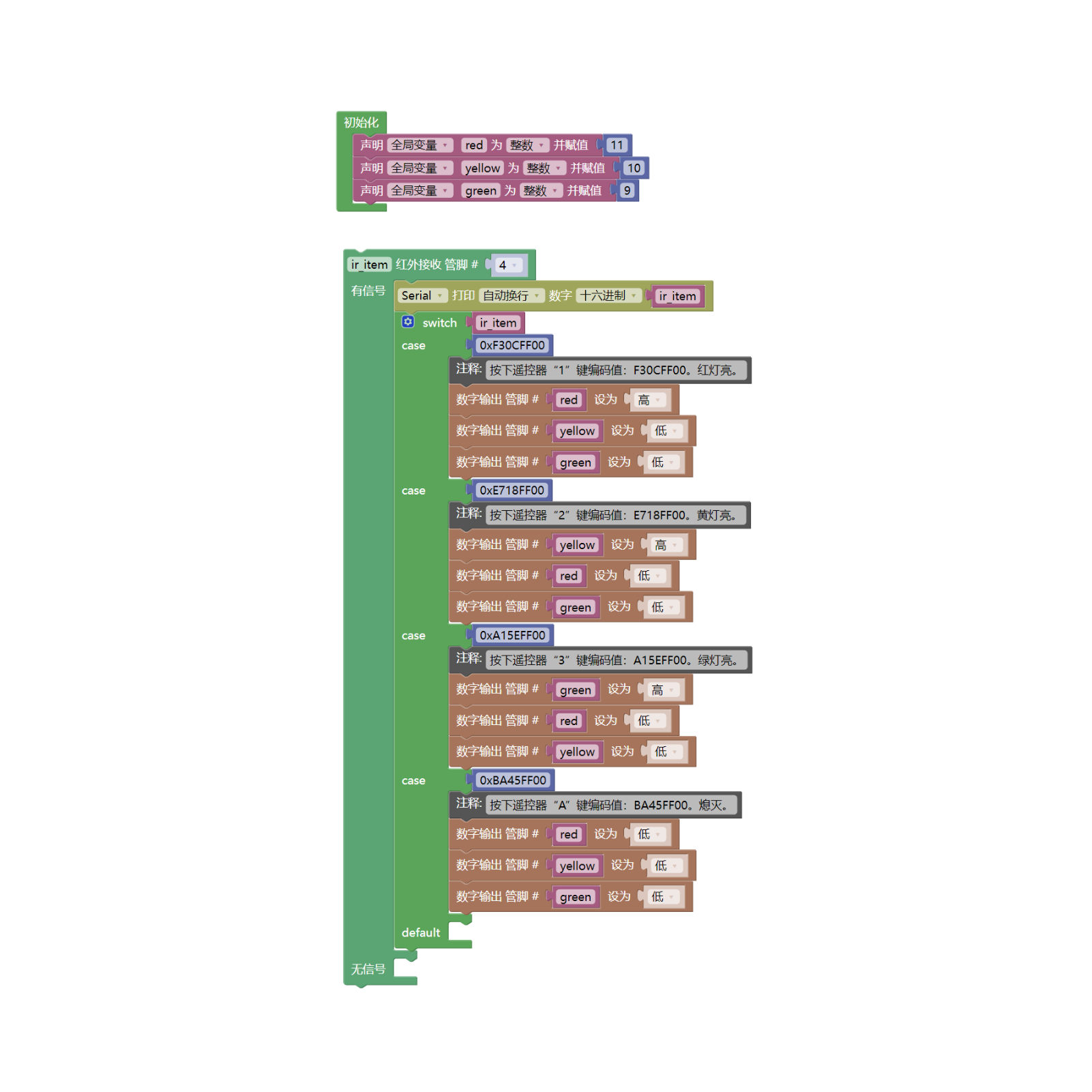 HS-S23P38K红外遥控接收模块