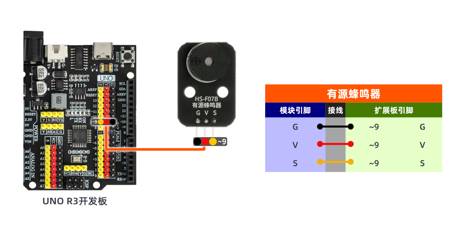 HS-F07A/B 有源蜂鸣器