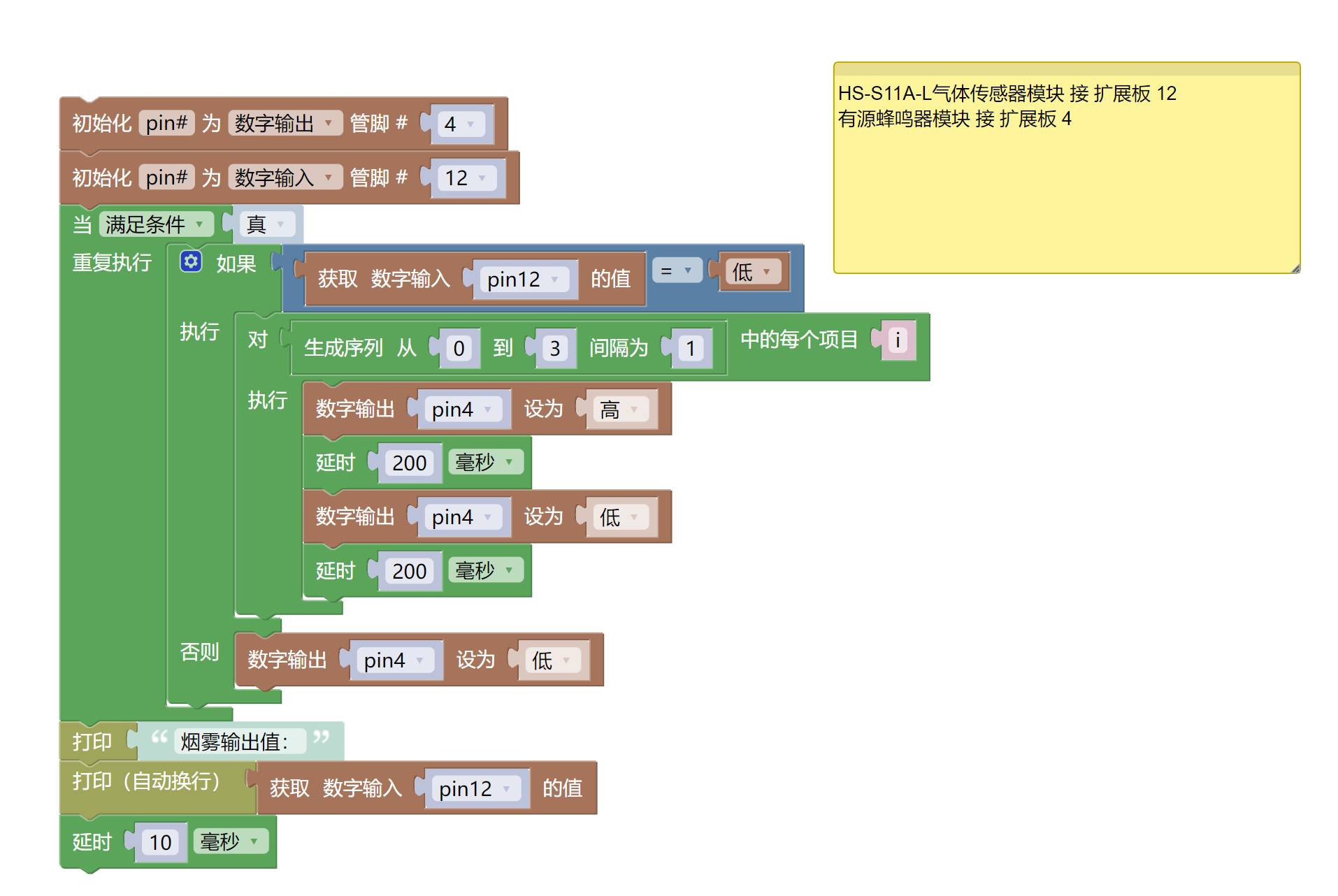 HS-S11A-P 气体传感器