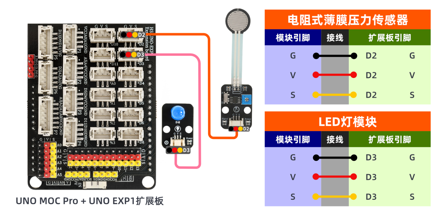 HS-S71-L 电阻式薄膜压力传感器