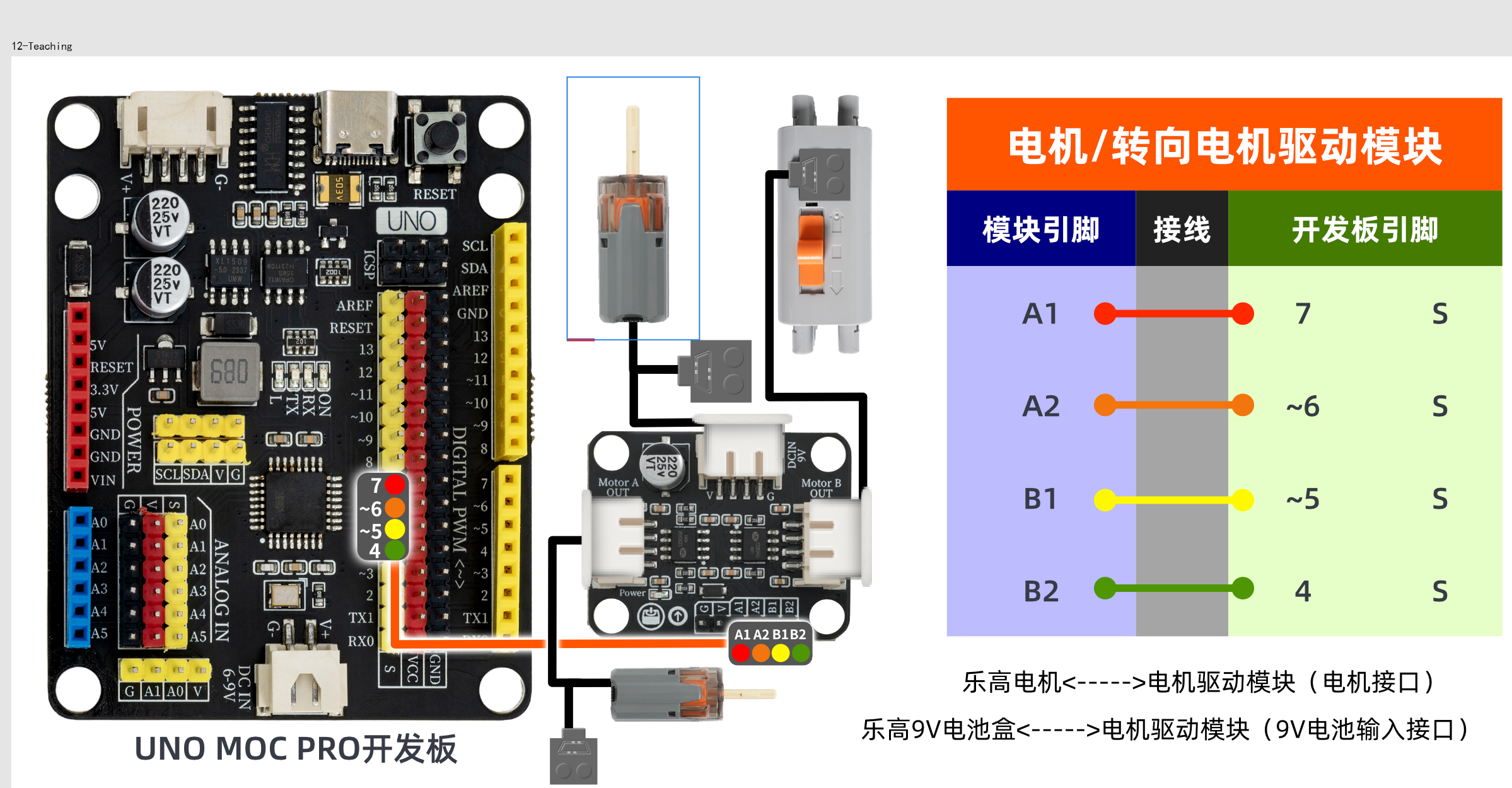 HS-F10L-B MOC双路电机转向驱动模块