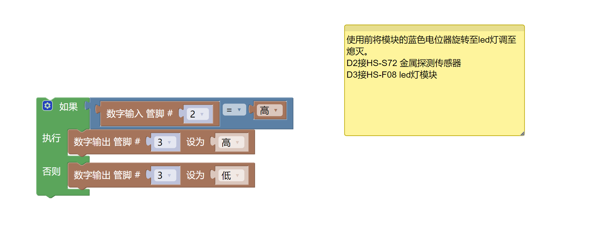 HS-S72-P 金属探测传感器